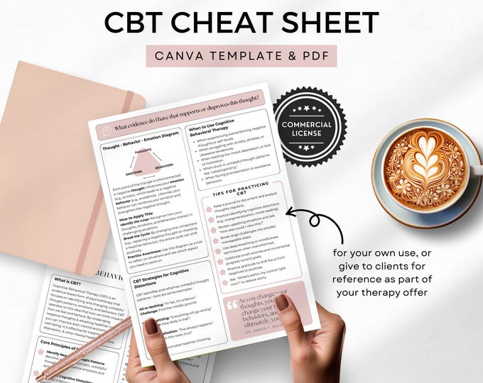 CBT Cheat Sheet Cognitive Behavioral Therapy Guide Therapist Resource ...