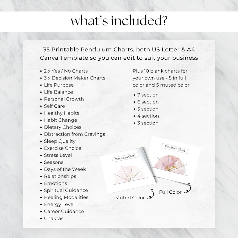 Pendulum Chart Bundle Spiritual Coach, Dowsing Board Printable ...