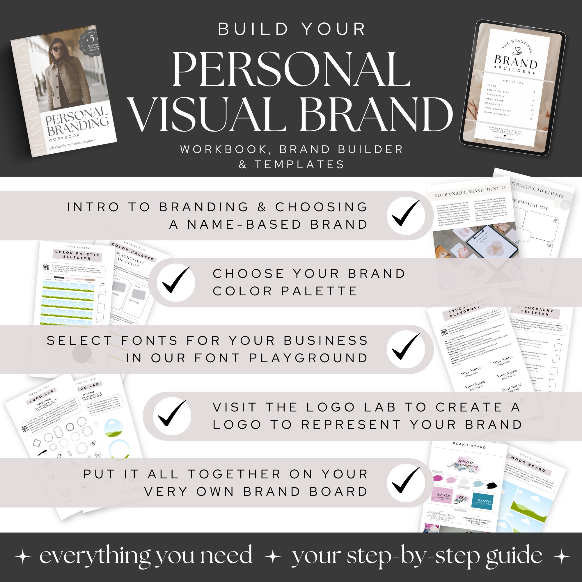 Personal Branding Kit for Coaches, Visual Brand DIY Bundle Strategy ...