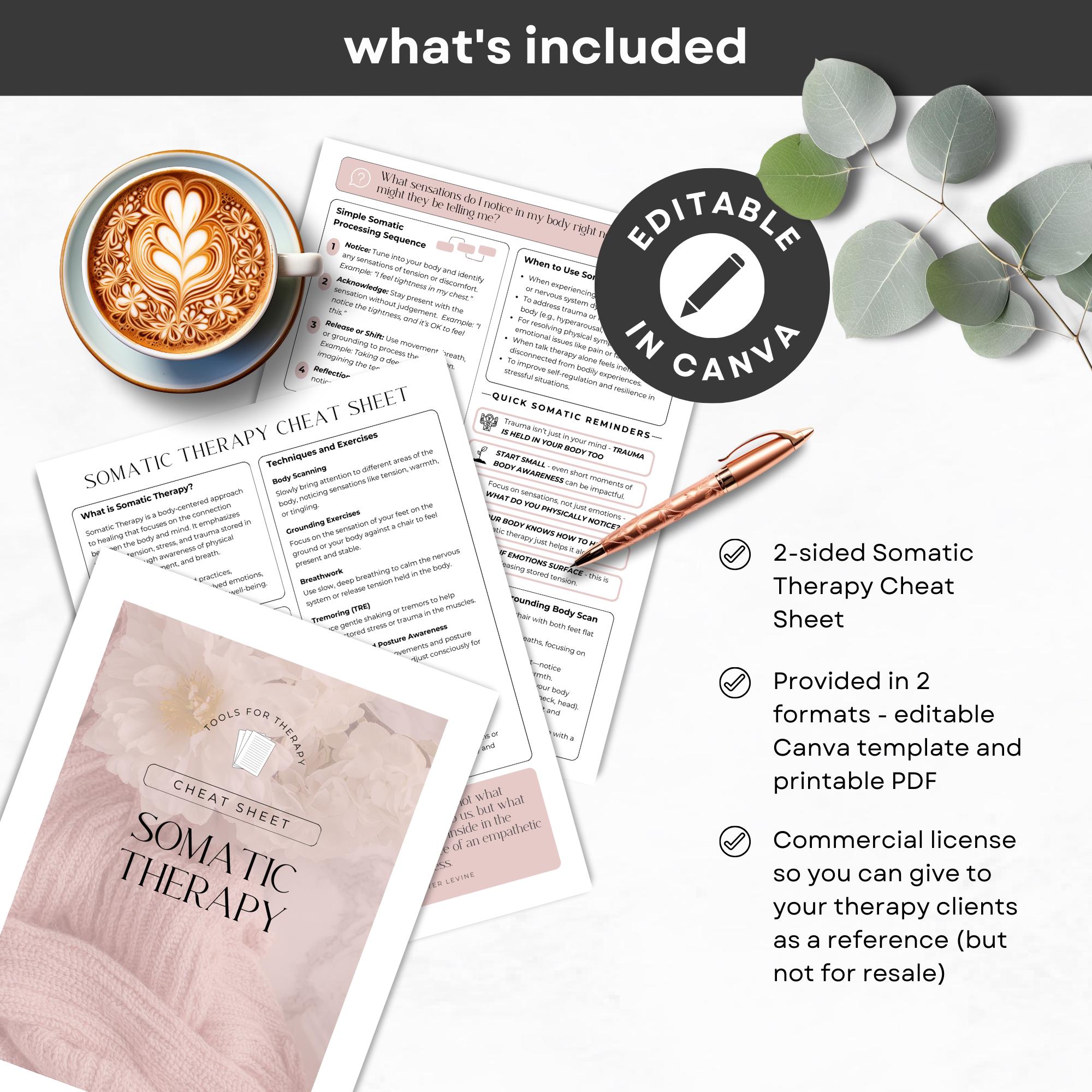 Somatic Therapy Cheat Sheet Somatic Awareness Tool Emotional Regulation ...