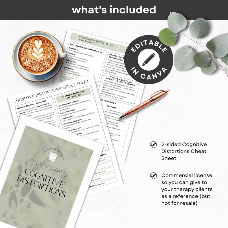 Cognitive Distortions Guide Cheat Sheet Canva Template Unhelpful ...