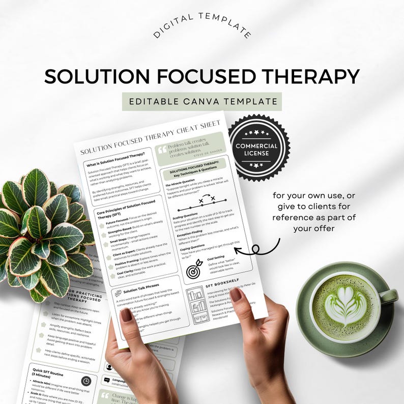 SFT Cheat Sheet Canva Template Client Handout Solution Focused Therapy ...