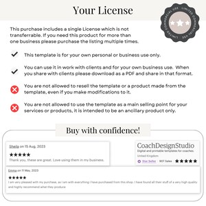 Coaching Worksheet Empathy Map, Canva Template, Relationship Building ...