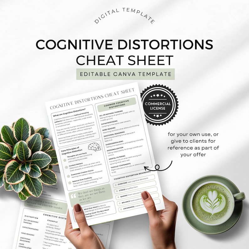 Cognitive Distortions Guide Cheat Sheet Canva Template Unhelpful ...
