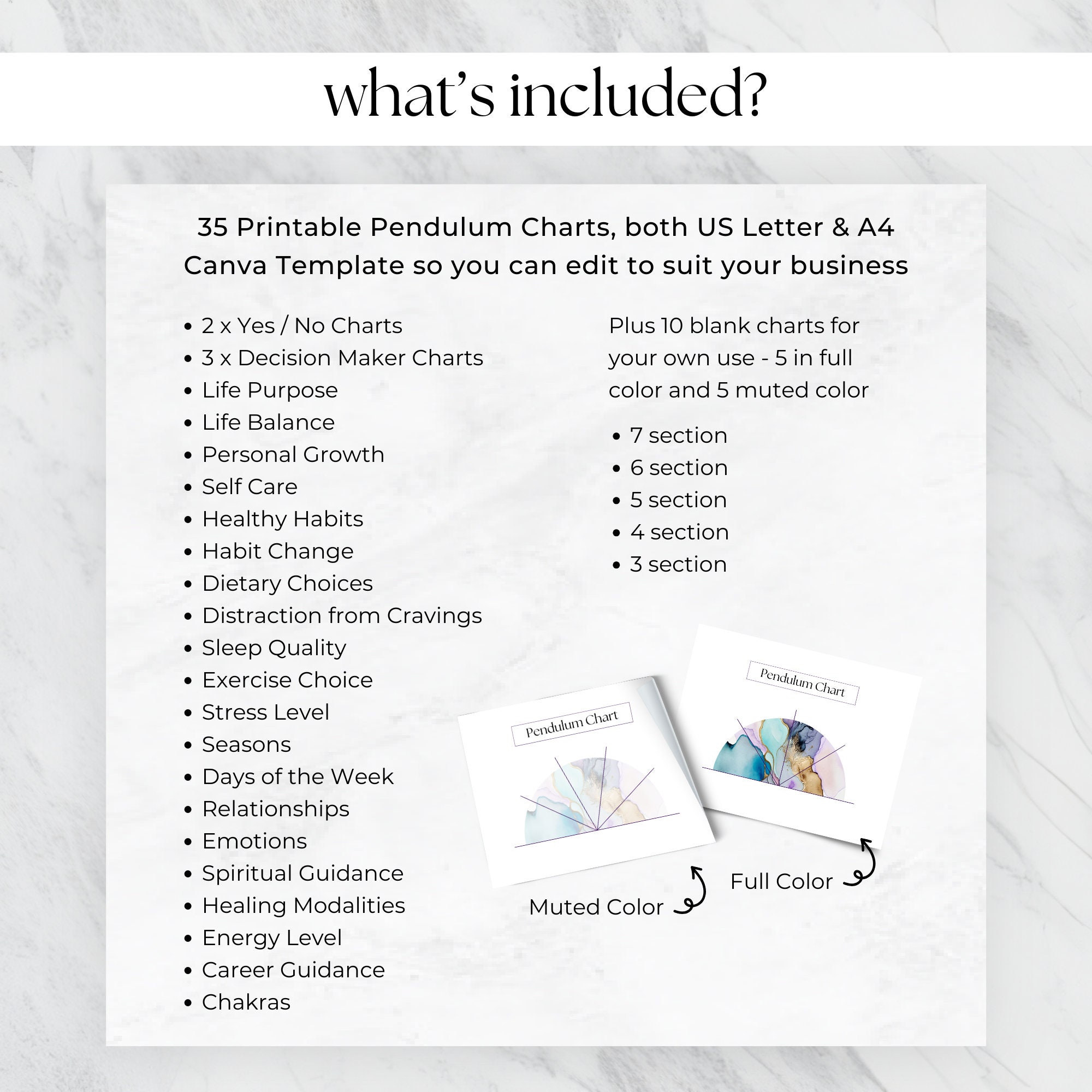 Hypnotherapist Pendulum Chart Canva Template, Spiritual Coach Tools ...