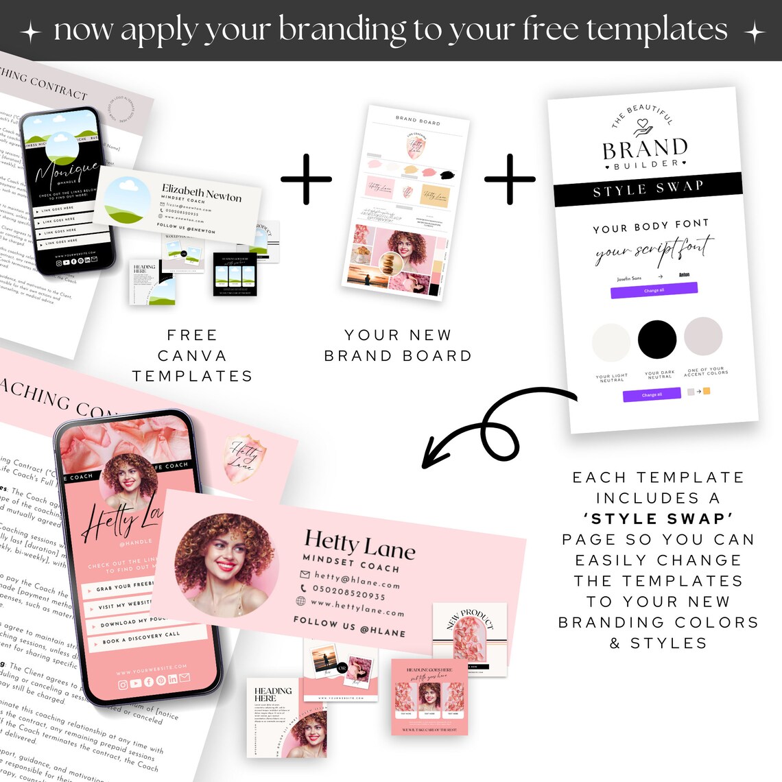 Personal Branding Kit for Coaches, Visual Brand DIY Bundle Strategy ...