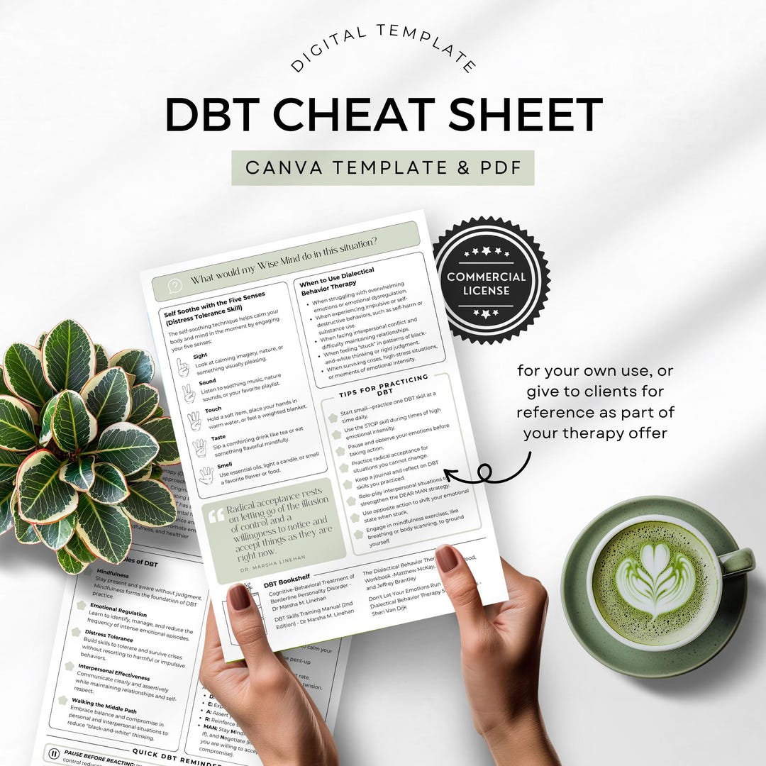Dialectical Behavior Therapy Cheat Sheet Canva Template DBT Client ...
