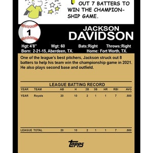 Custom Baseball Card Vintage Design - Etsy