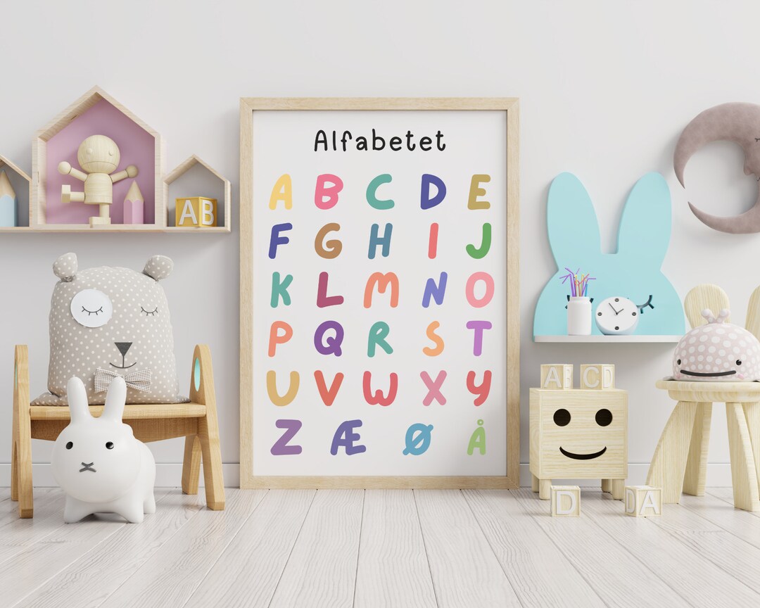 Norwegian Alphabet Norsk Alfabet Educational Prints for - Etsy