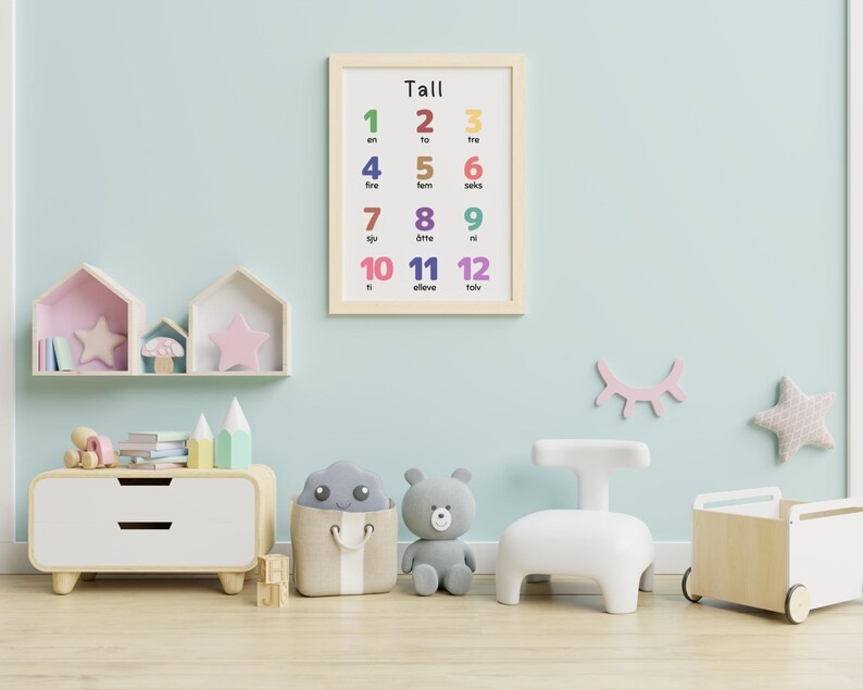 Numbers in Norwegian | Tall På Norsk | Educational Prints for Kids ...