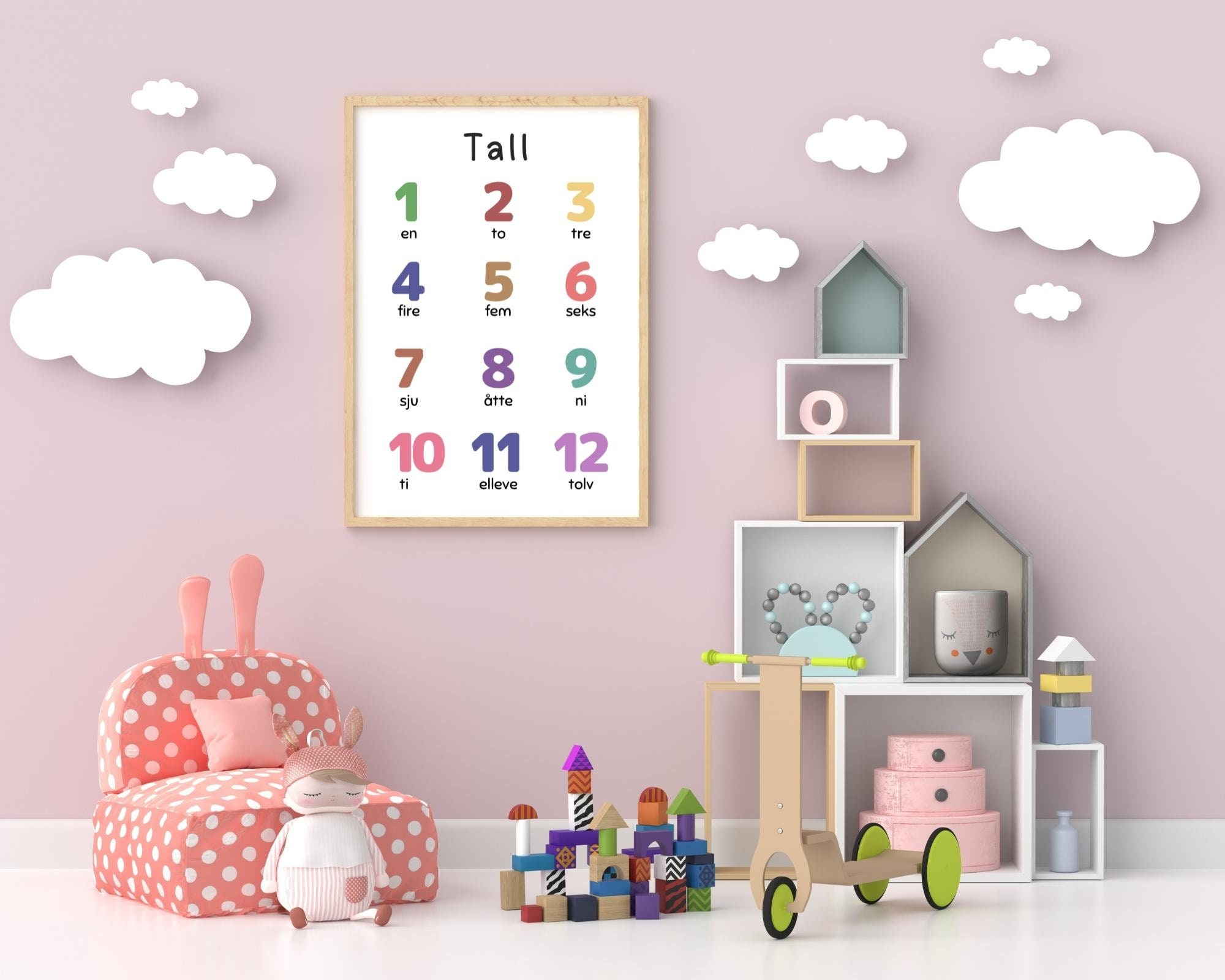 Numbers in Norwegian | Tall På Norsk | Educational Prints for Kids ...
