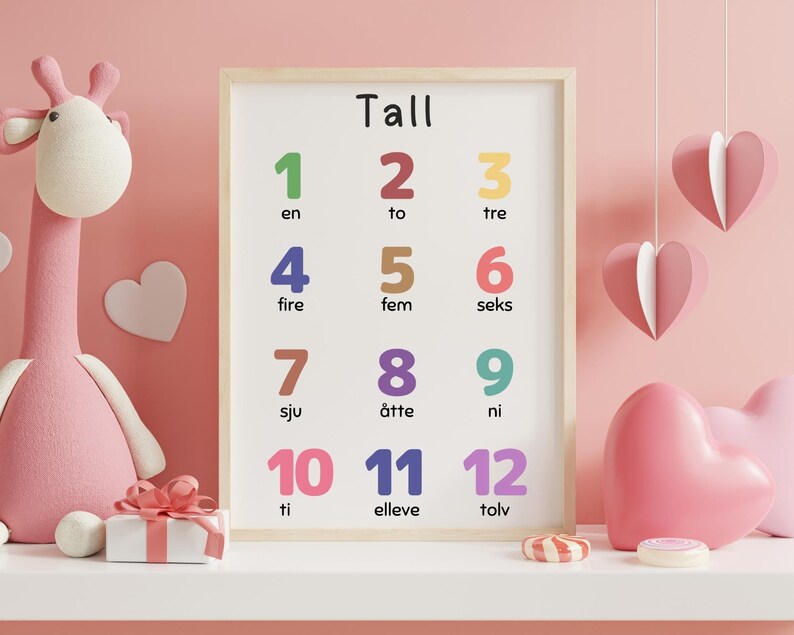 Numbers in Norwegian | Tall På Norsk | Educational Prints for Kids ...