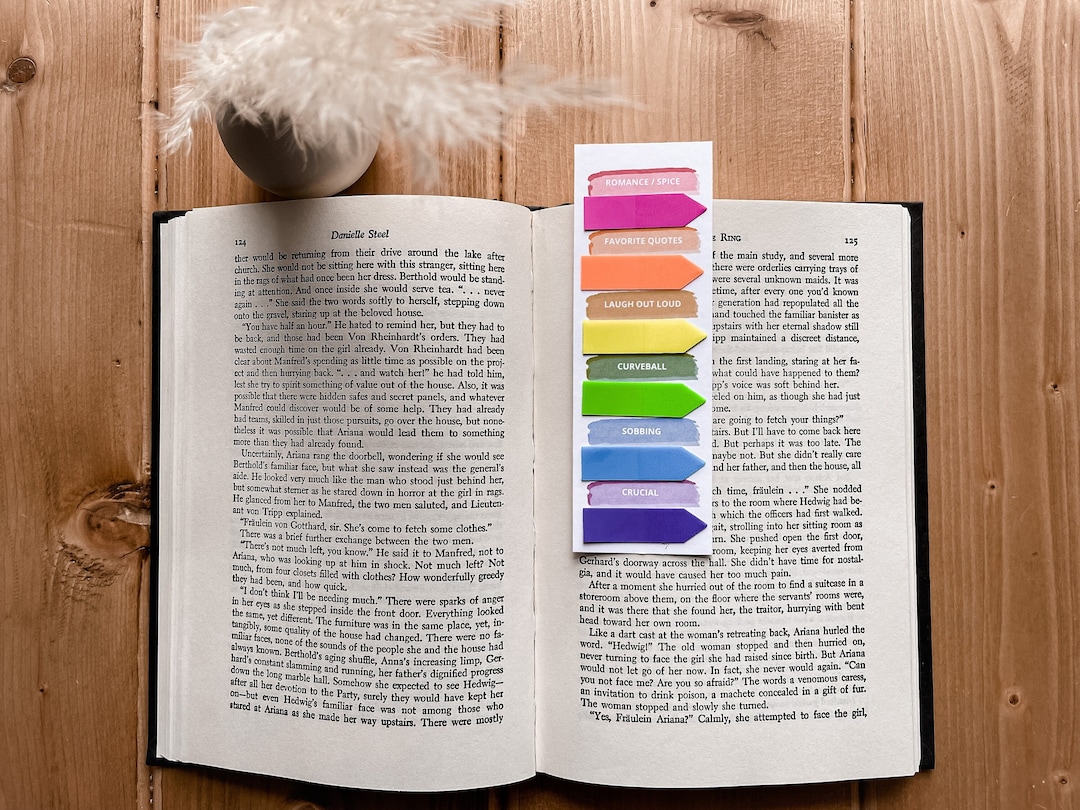 Digital Printable Annotating Bookmark Set, Keep Track of Favorite ...