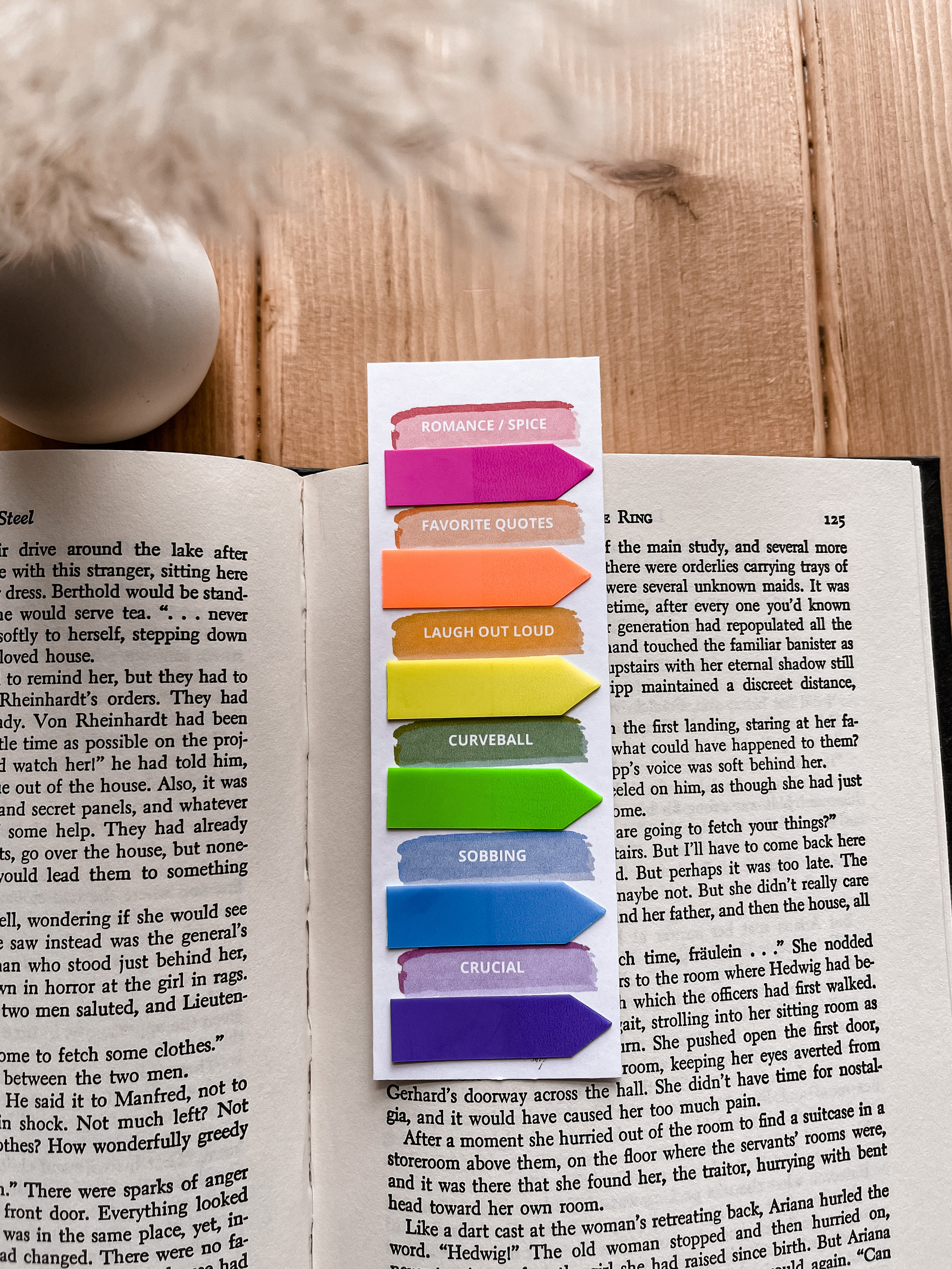Digital Printable Annotating Bookmark Set, Keep Track of Favorite ...