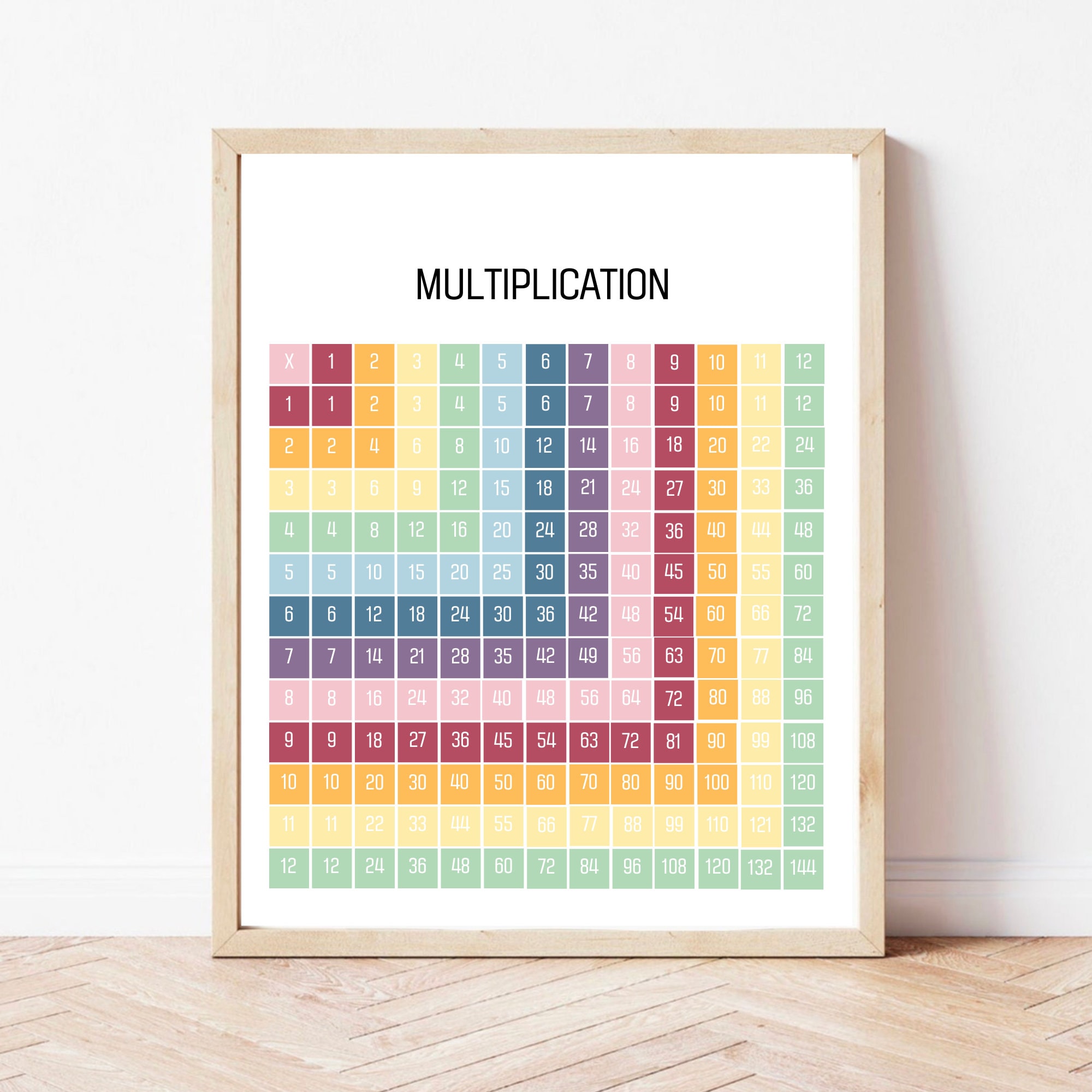 Chart Multiplication Chart Montessori Rainbow Neutrals - Etsy