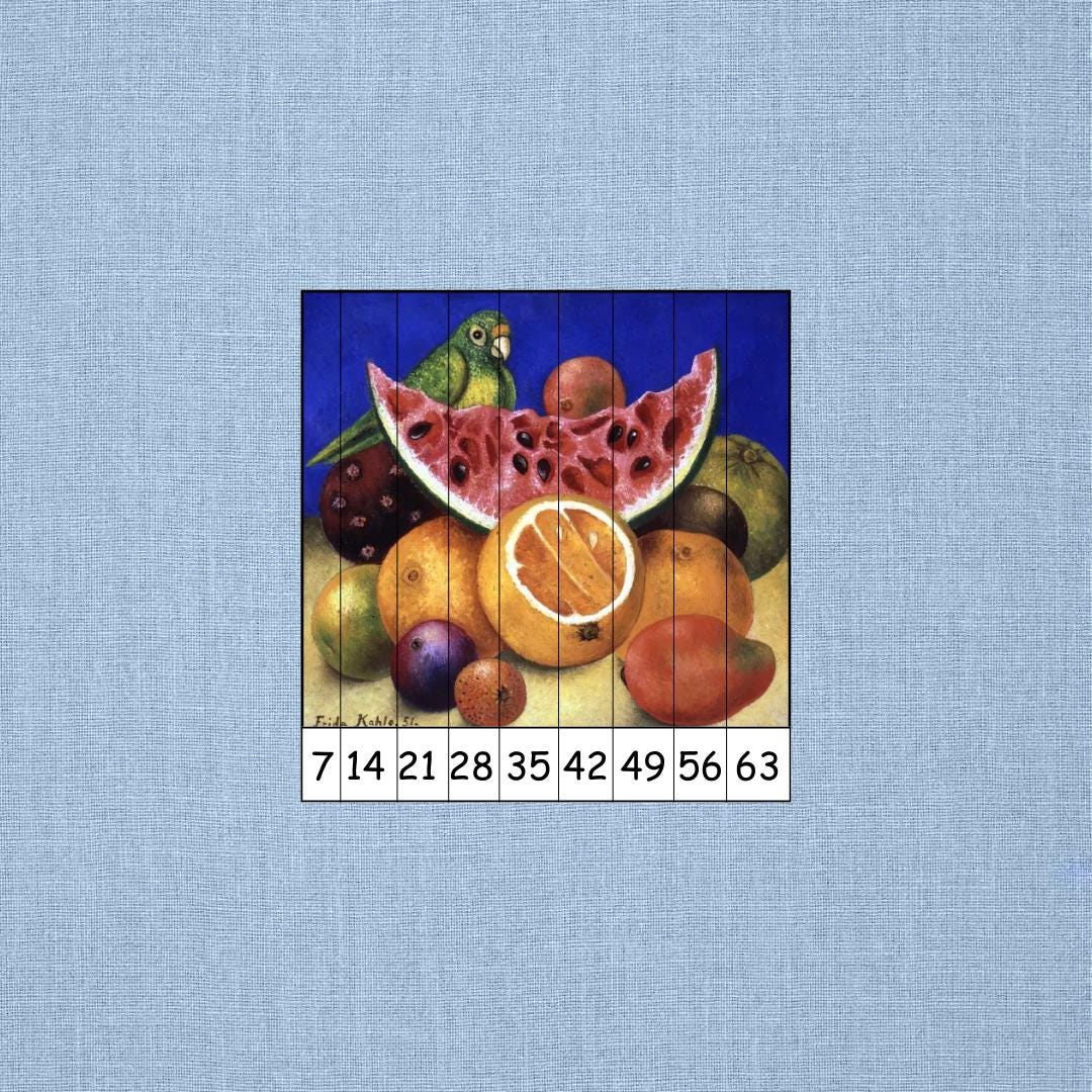 Frida Kahlo Multiplication Activity: Skip Counting Cards (printable) - Etsy