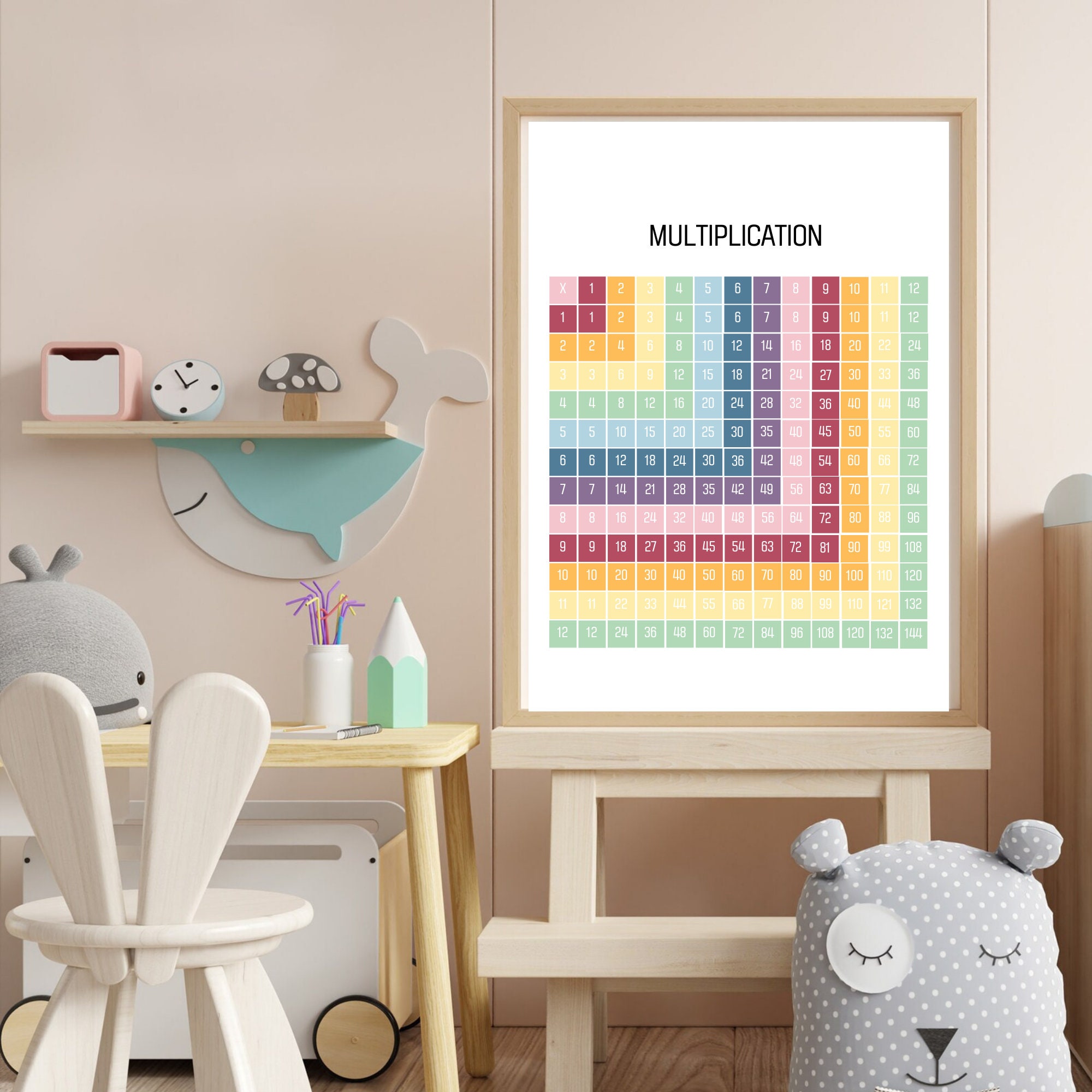 Chart Multiplication Chart Montessori Rainbow Neutrals - Etsy