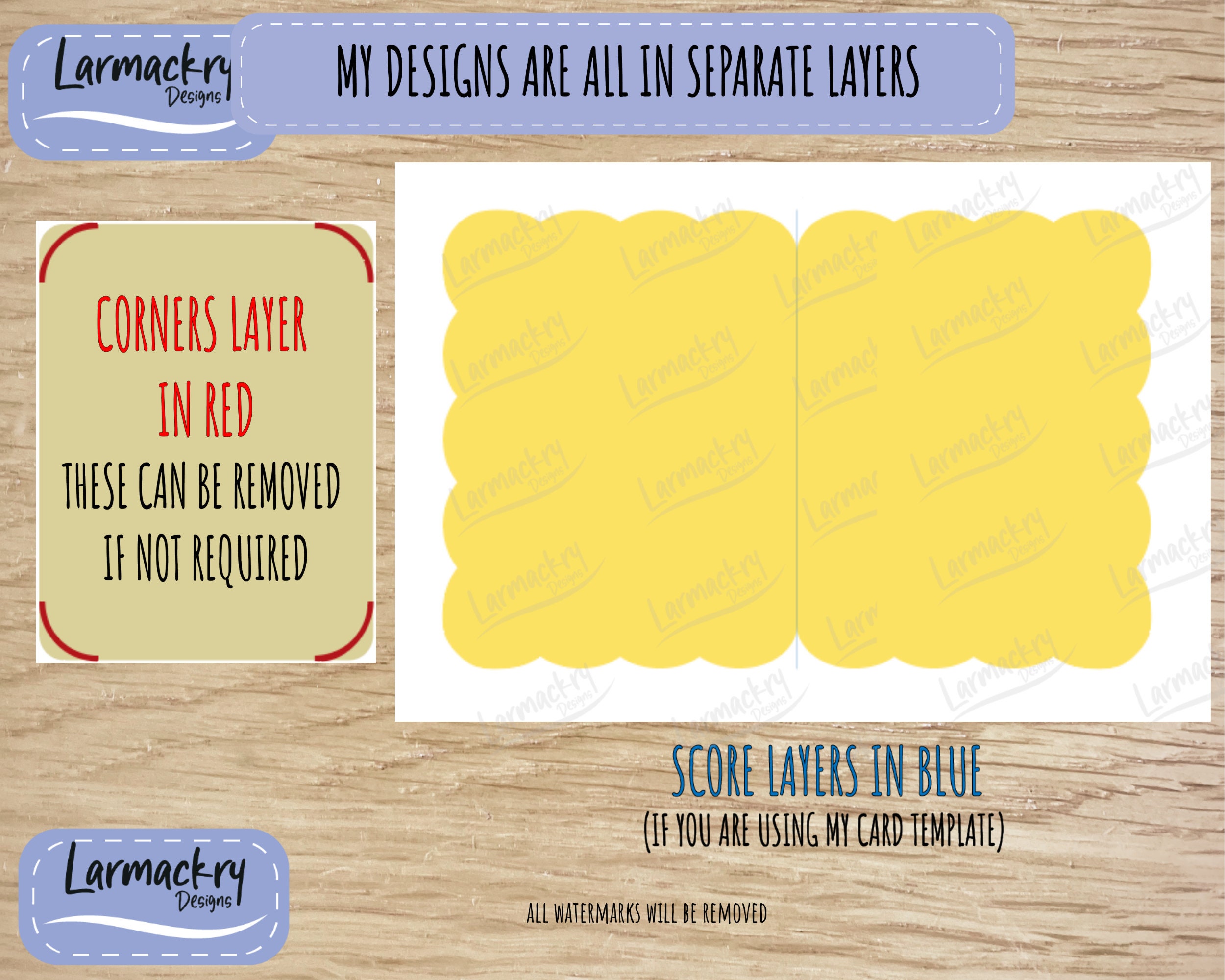 Scalloped Edge Card Template R20 Size Svg Card Template Insert Card Template Cricut Card Svg