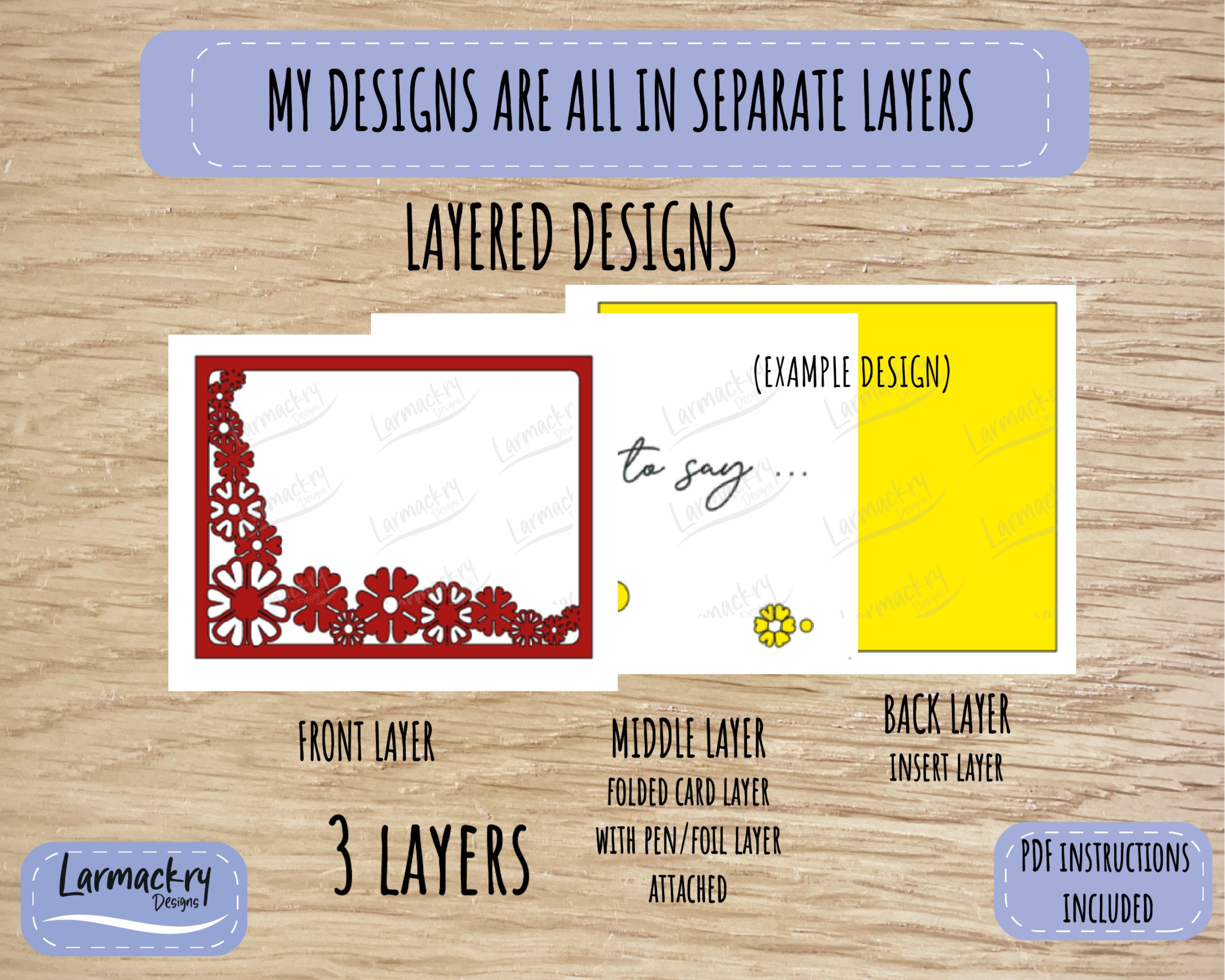 Father's Day Card, R20 Card Design, Insert Card Template, Cricut Card ...