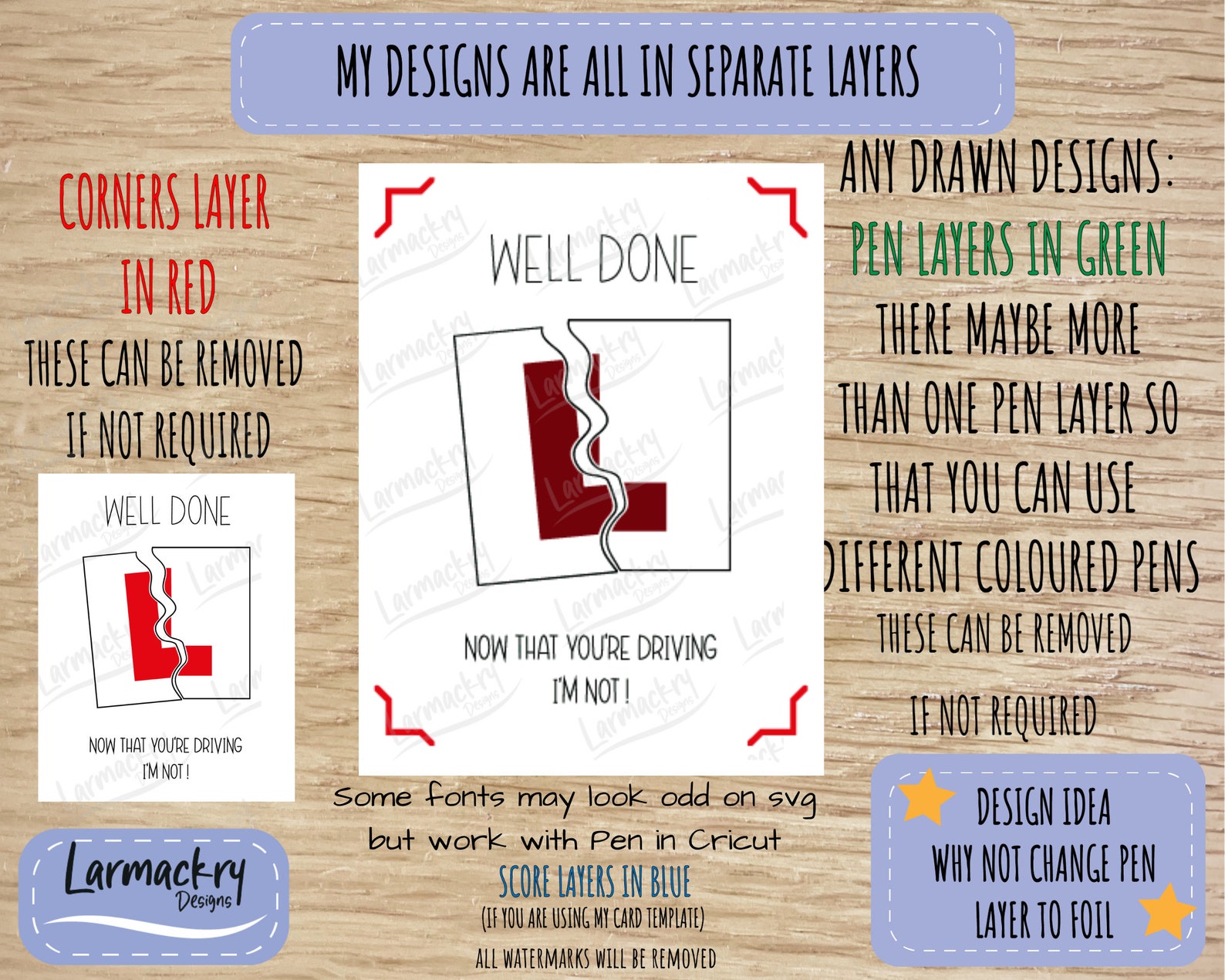 Driving Test Card SVG, Driving Test SVG, Card SVG, Pass Test Card ...