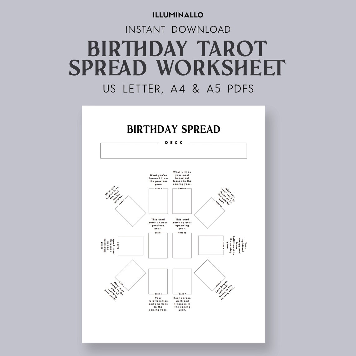 Birthday Tarot Spread Worksheet Printable Tarot Spreads - Etsy