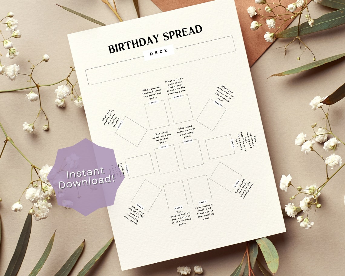 Birthday Tarot Spread Worksheet, Printable Tarot Spreads, Tarot Spread ...