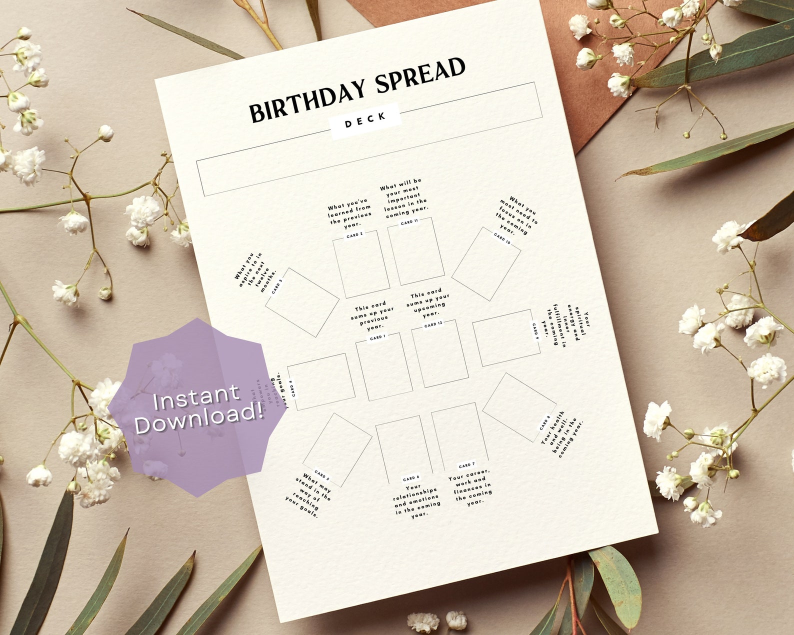 Birthday Tarot Spread Worksheet, Printable Tarot Spreads, Tarot Spread ...
