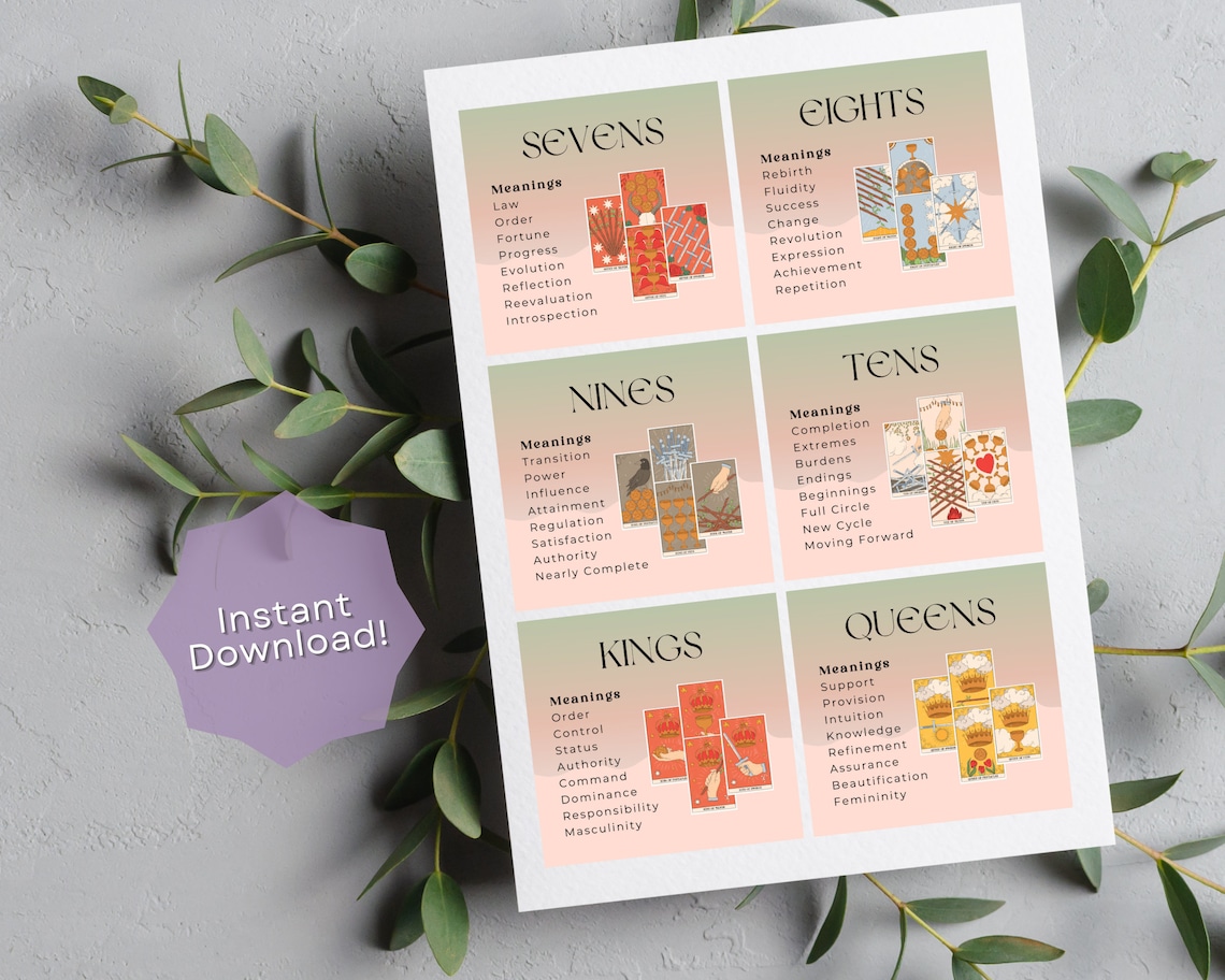 Tarot Flashcards, Tarot Cheat Sheet Printable, Learning Tarot Cards ...
