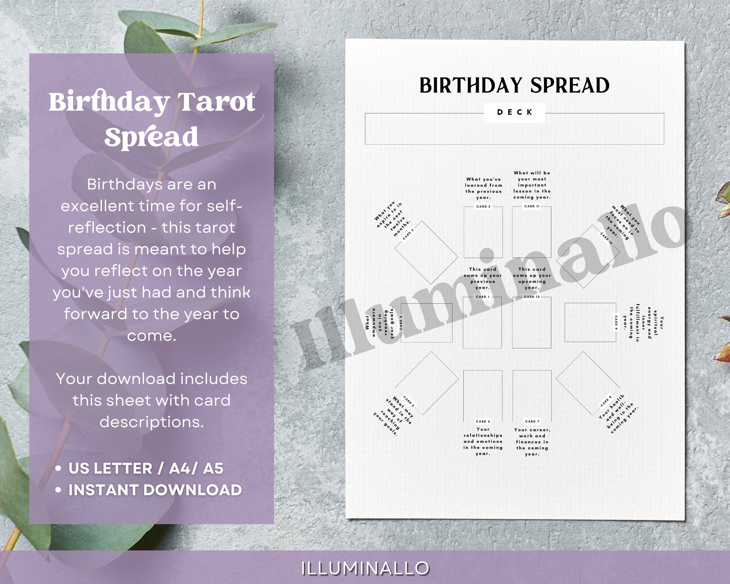 Birthday Tarot Spread Worksheet, Printable Tarot Spreads, Tarot Spread ...