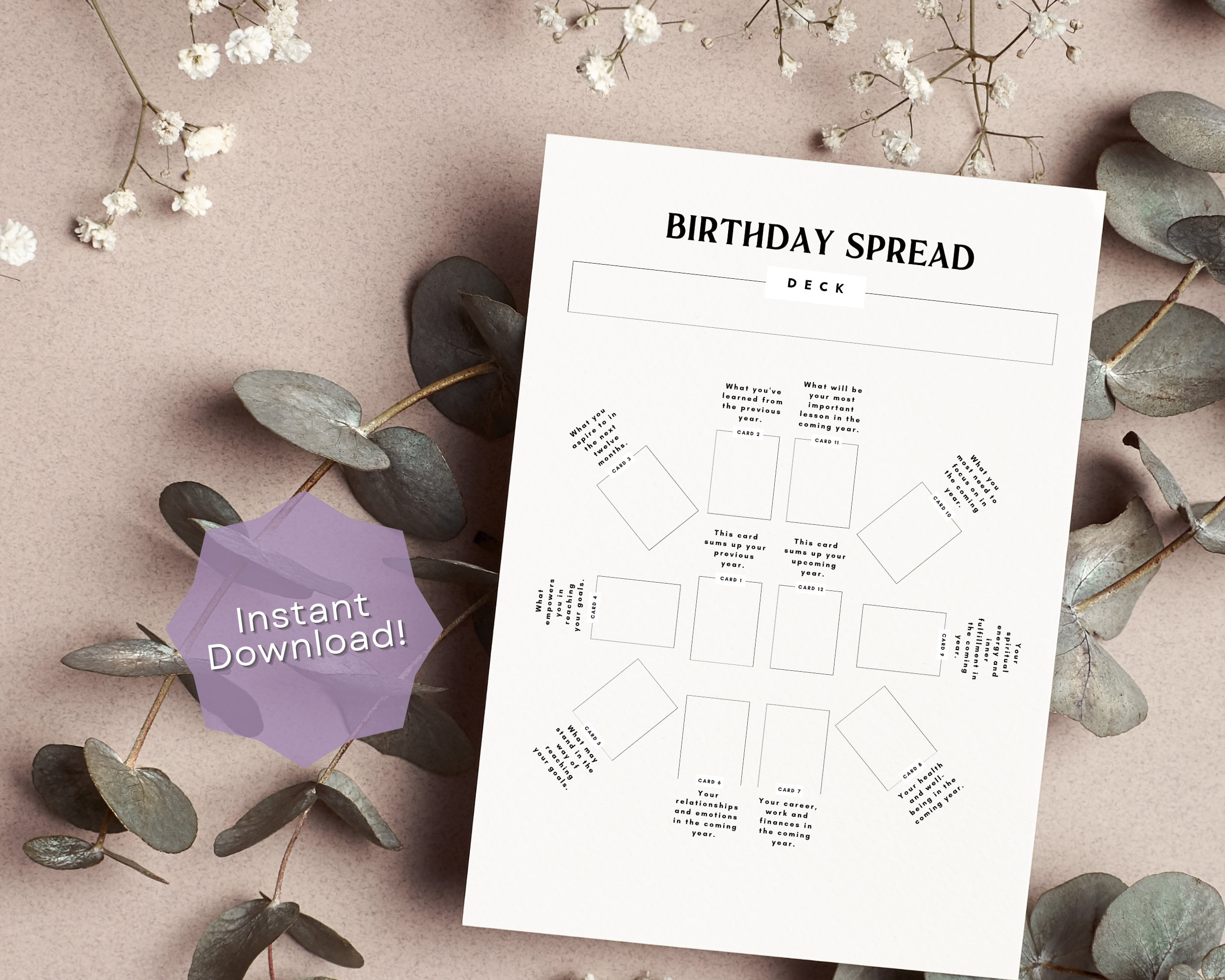 Birthday Tarot Spread Worksheet, Printable Tarot Spreads, Tarot Spread ...