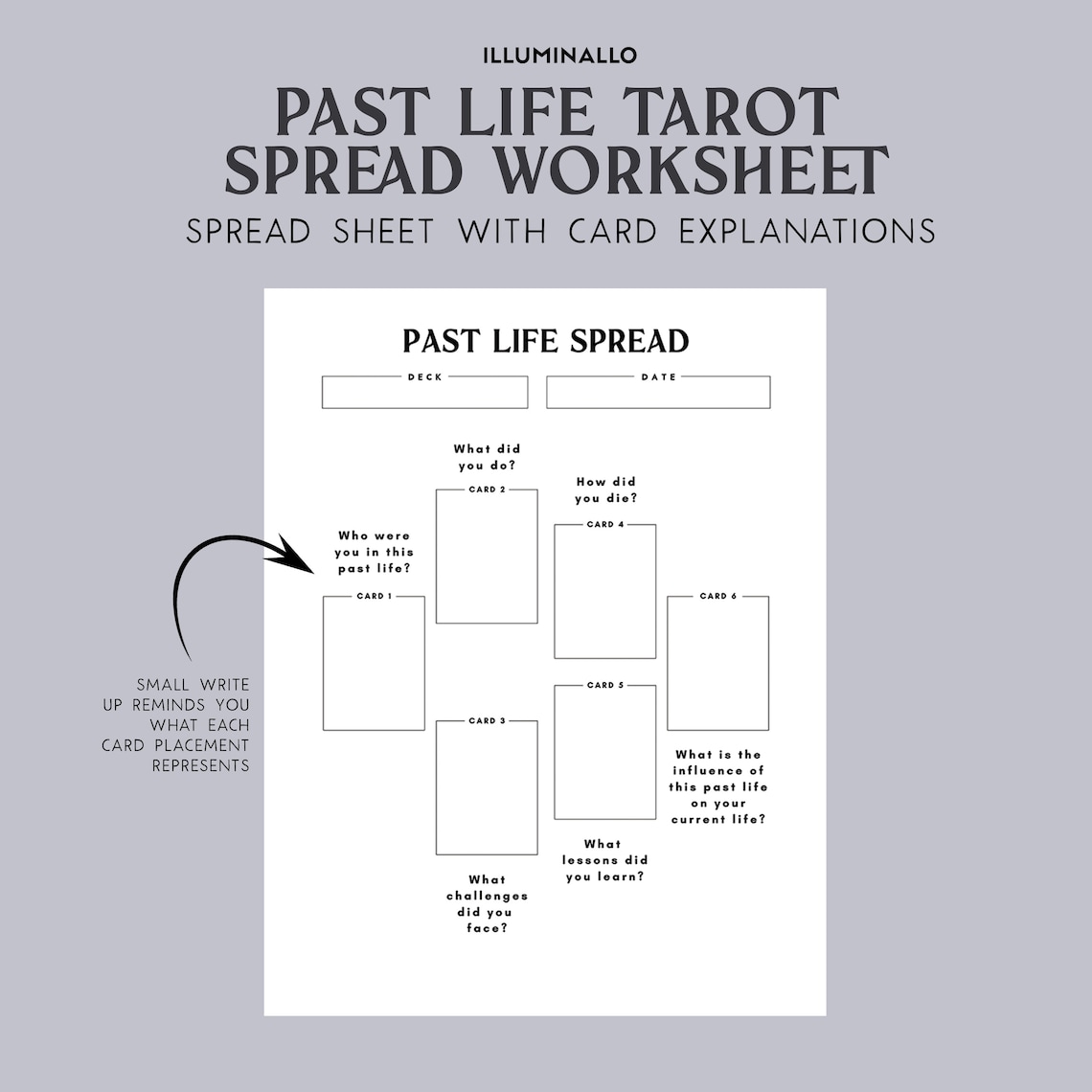 Past Lives Tarot Spread Printable, Past Lives Tarot Worksheet, Tarot ...