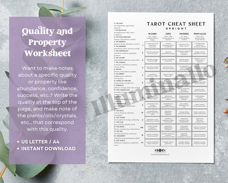 Tarot Cheat Sheet Printable, Tarot Meanings Printable, Tarot Meanings ...