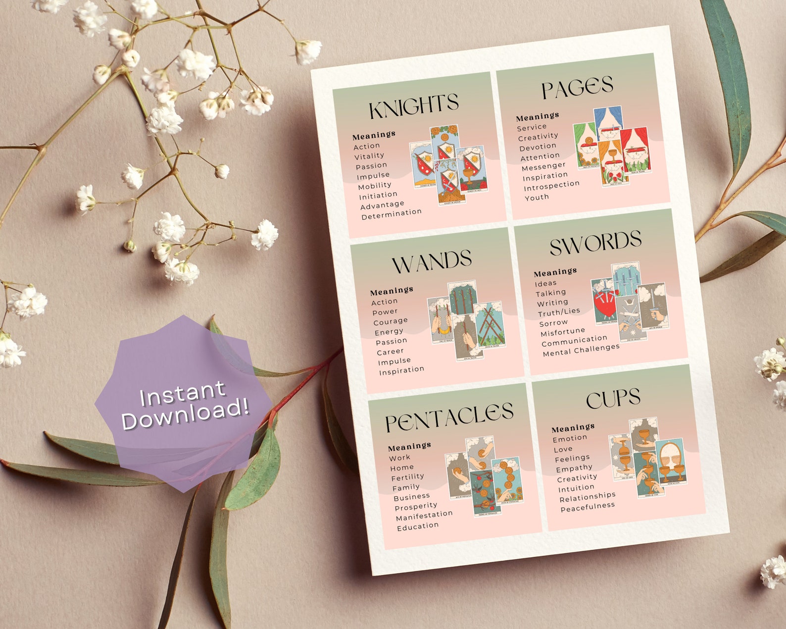 Tarot Flashcards, Tarot Cheat Sheet Printable, Learning Tarot Cards ...