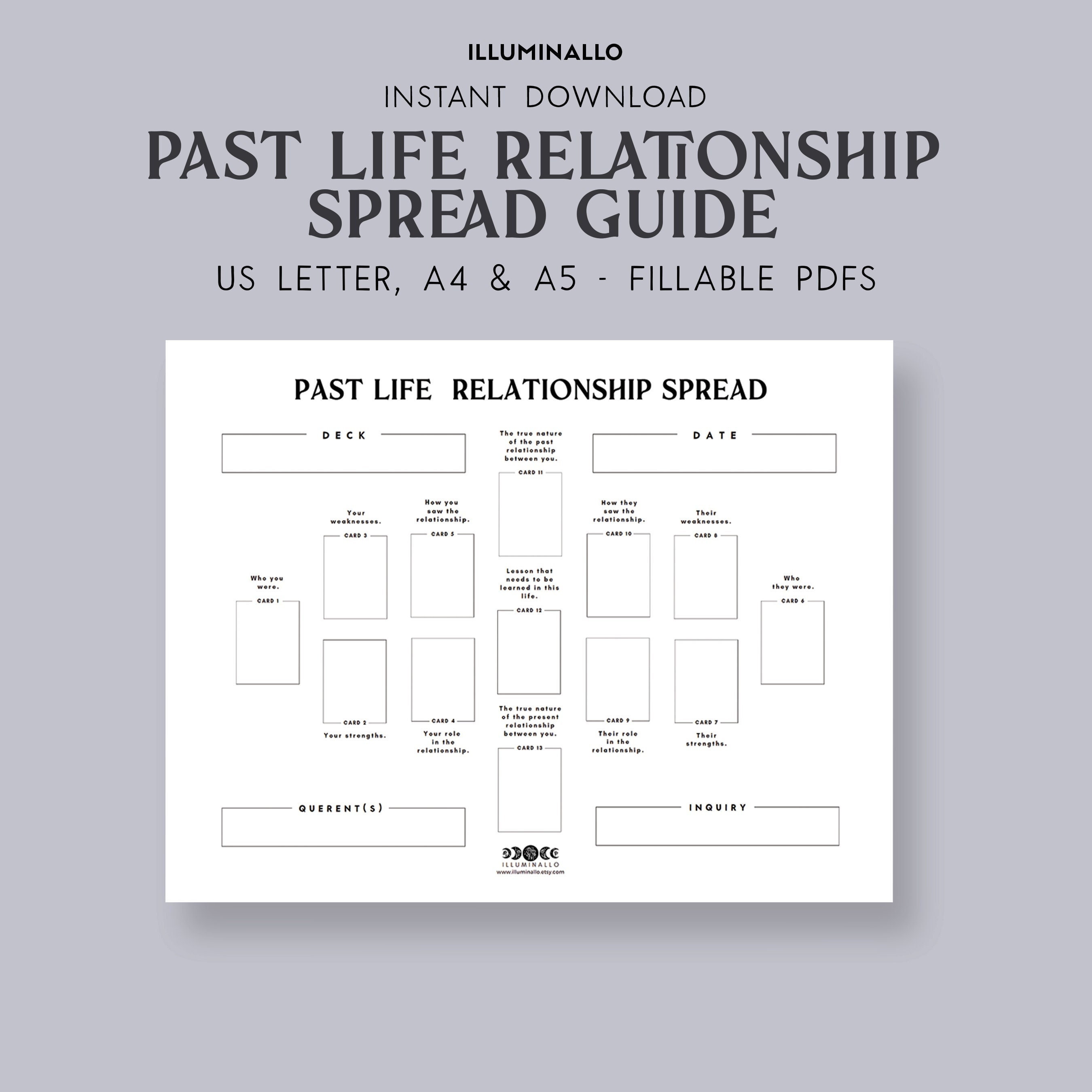 Past Life Tarot Spread Guided Worksheet, Past Life Reading, Tarot ...