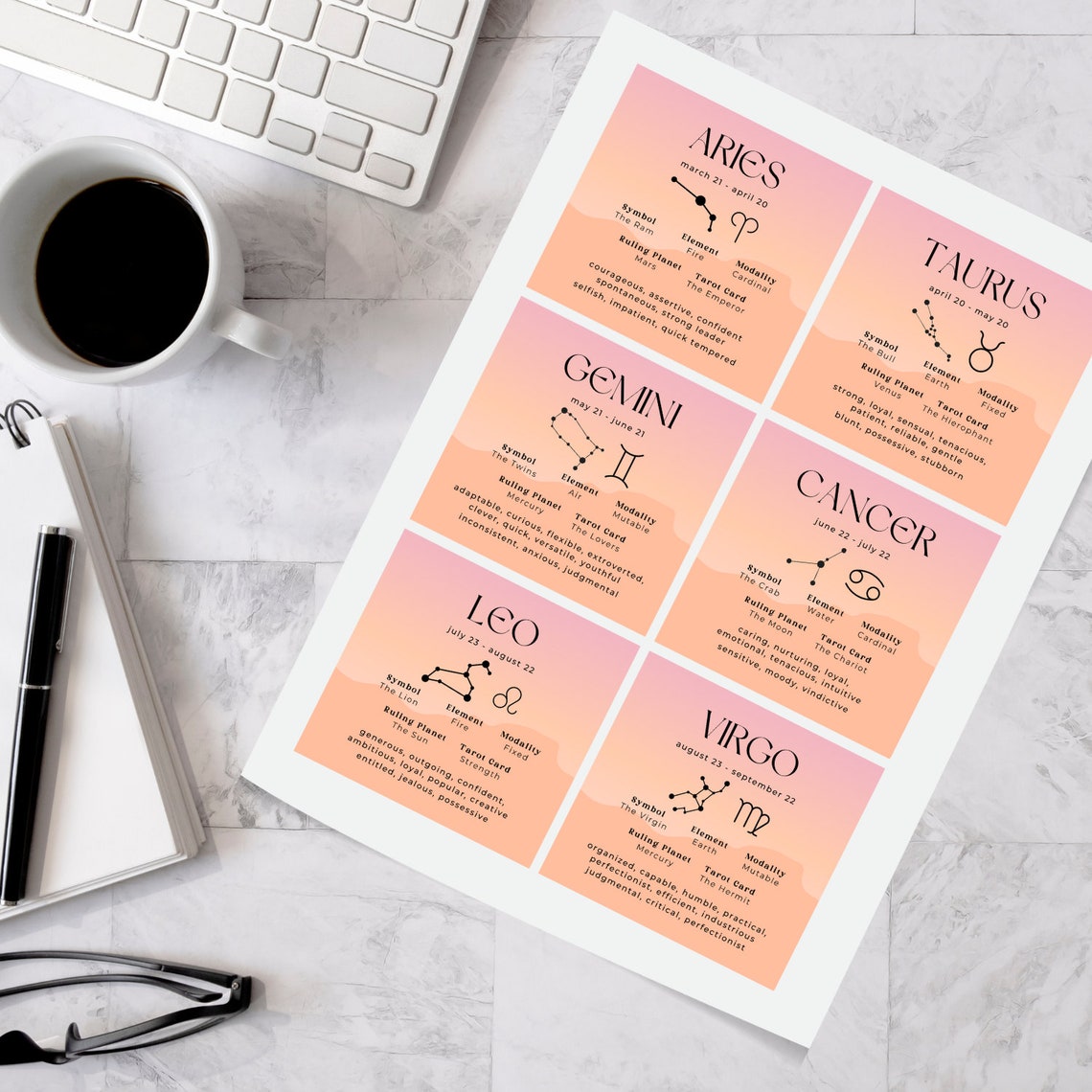 Astrology Flashcards Printable Astrology Flashcards Zodiac - Etsy