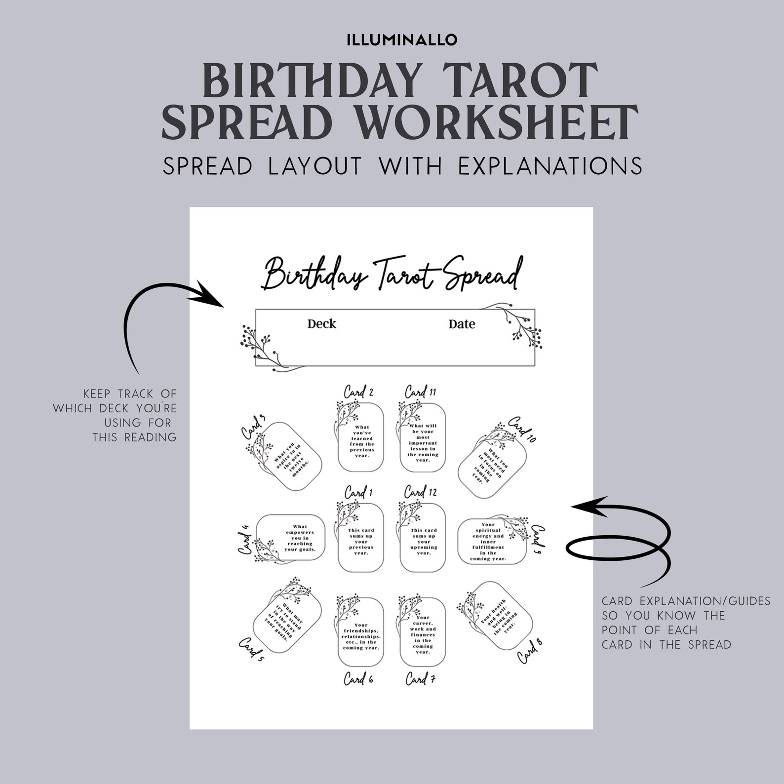 Printable Birthday Tarot Spread Worksheet Tarot Spread PDF - Etsy