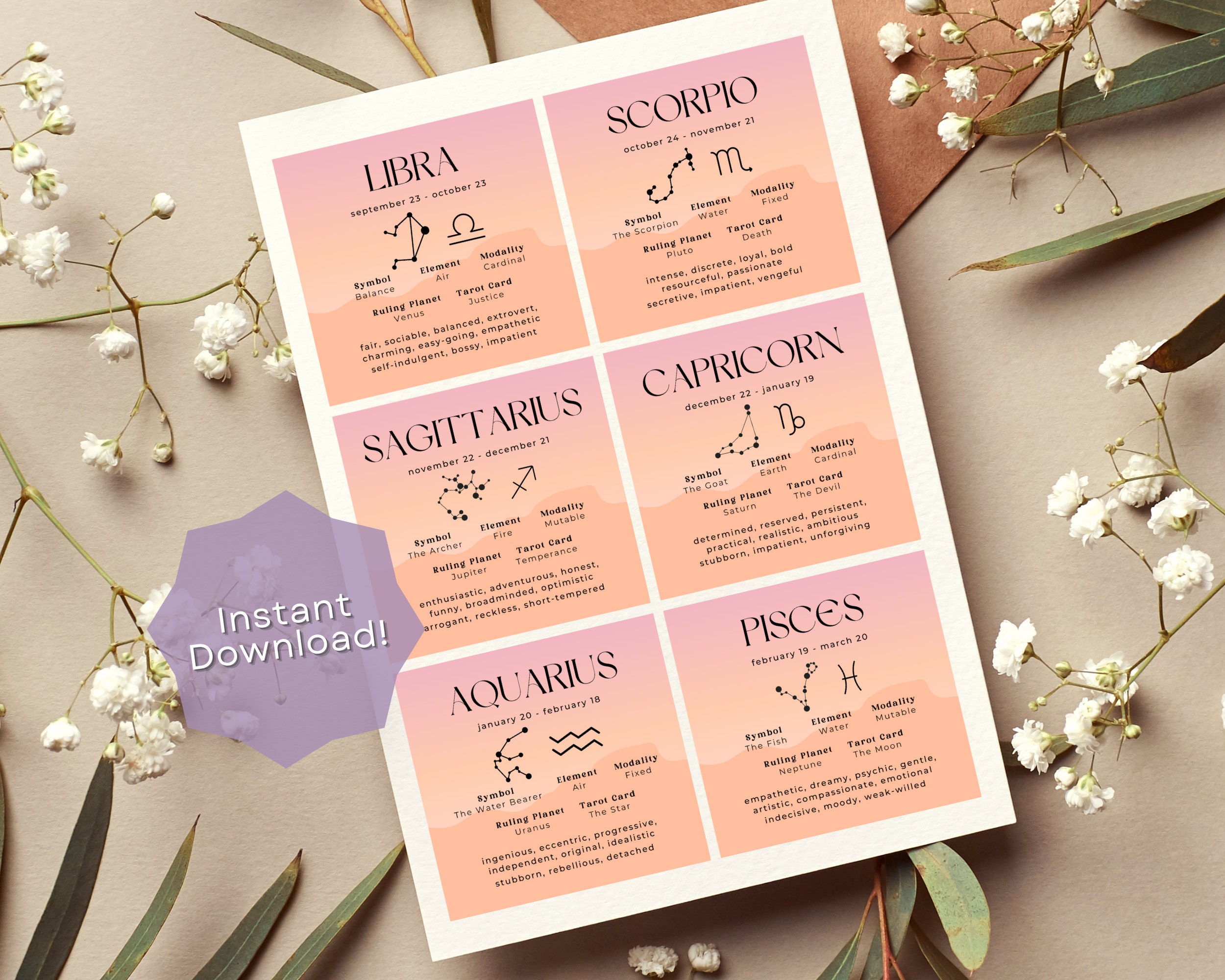 Astrology Flashcards, Printable Astrology Flashcards, Zodiac Flashcard ...