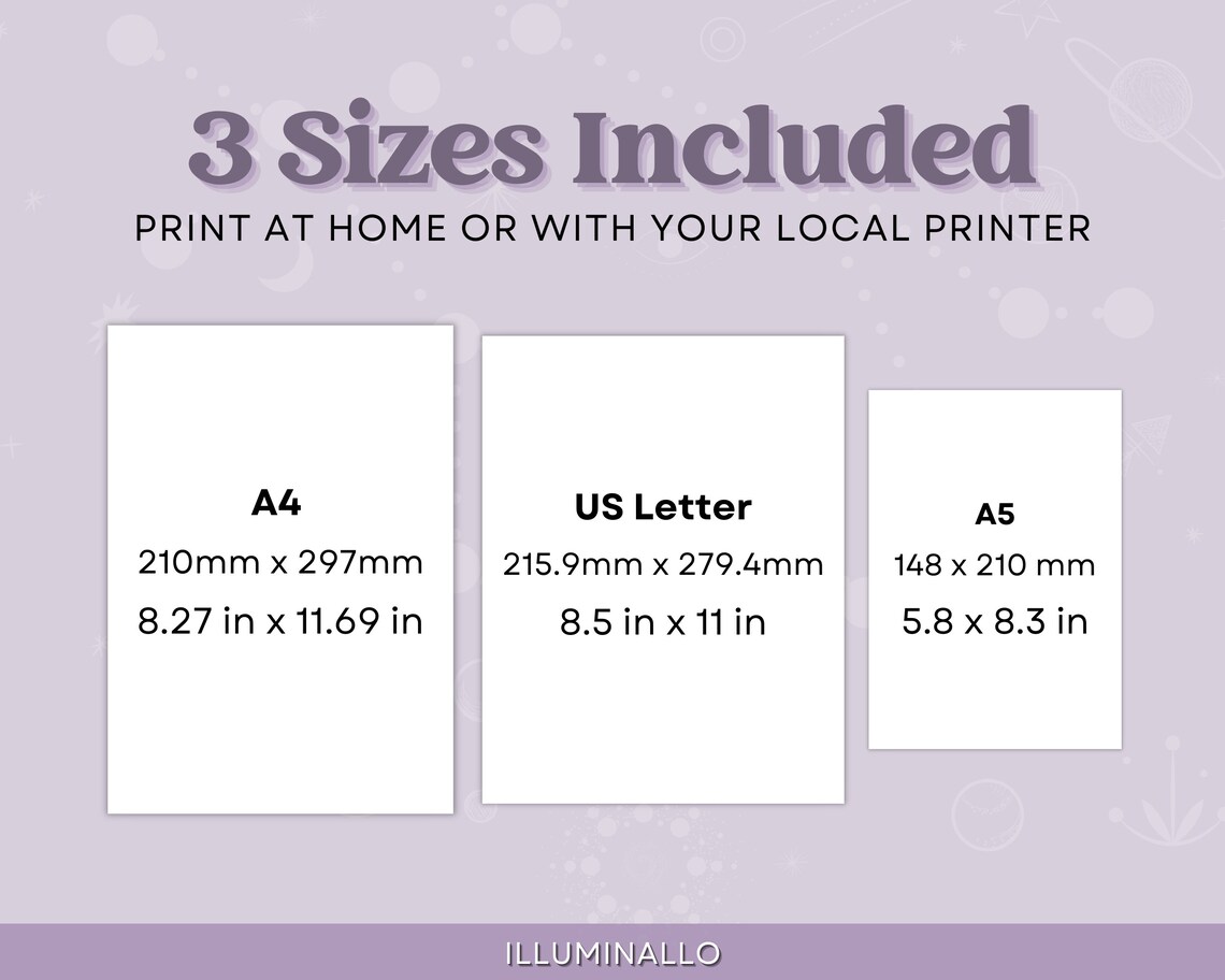 Printable Herb Profile Printable Plant Profile Printable - Etsy