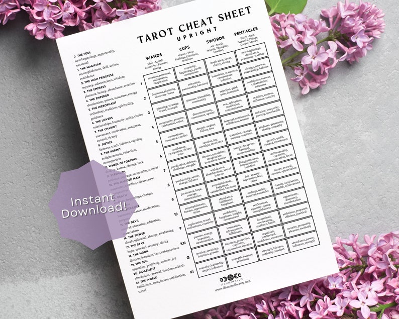 Tarot Cheat Sheet Printable, Tarot Meanings Printable, Tarot Meanings ...
