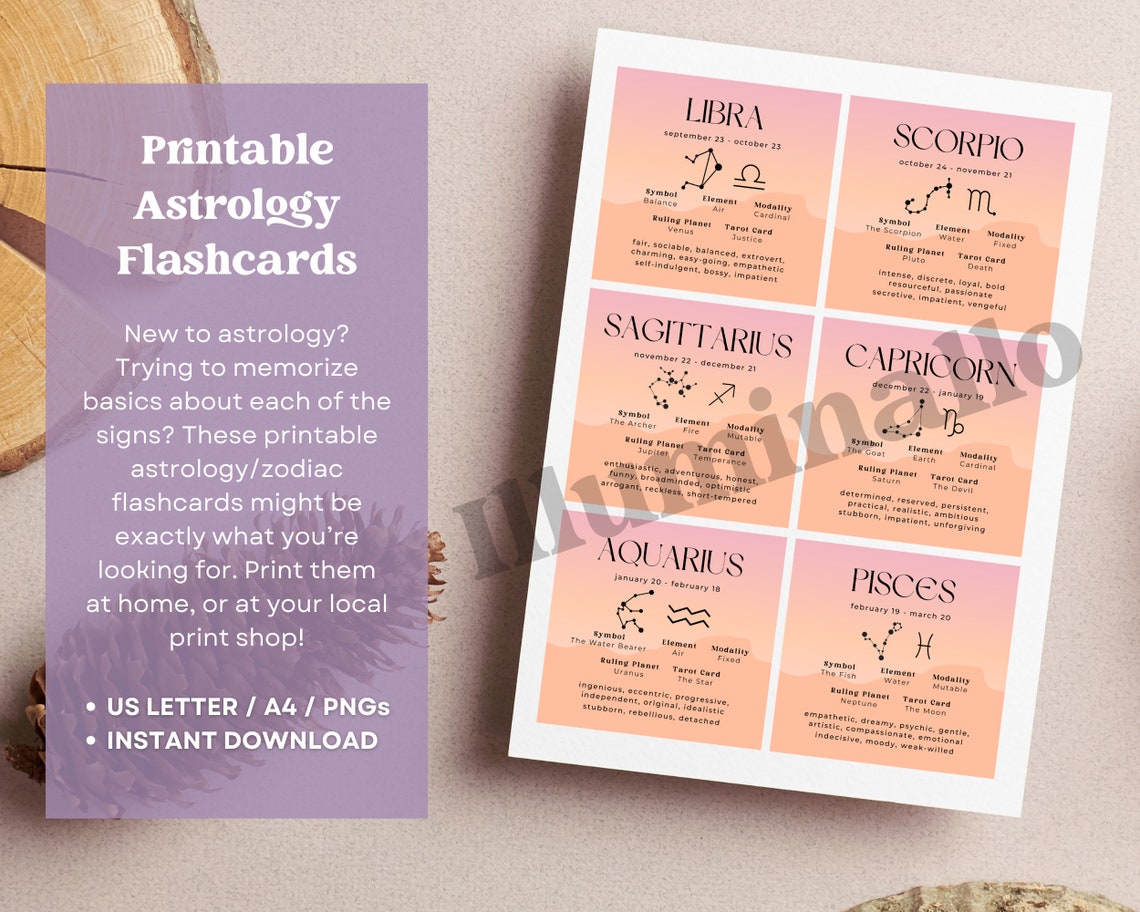 Astrology Flashcards, Printable Astrology Flashcards, Zodiac Flashcard ...