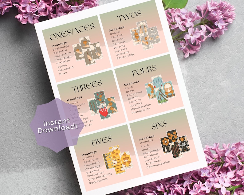 Tarot Flashcards, Tarot Cheat Sheet Printable, Learning Tarot Cards ...