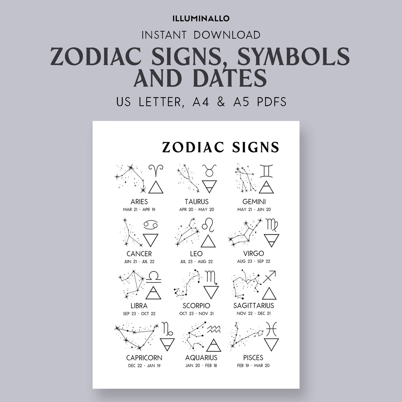 Astrology Cheat Sheet, Printable Grimoire Pages, Zodiac Signs Cheat ...