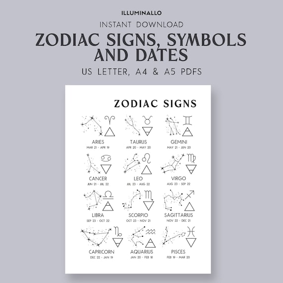 Astrology Cheat Sheet Printable Grimoire Pages Zodiac Signs - Etsy Canada
