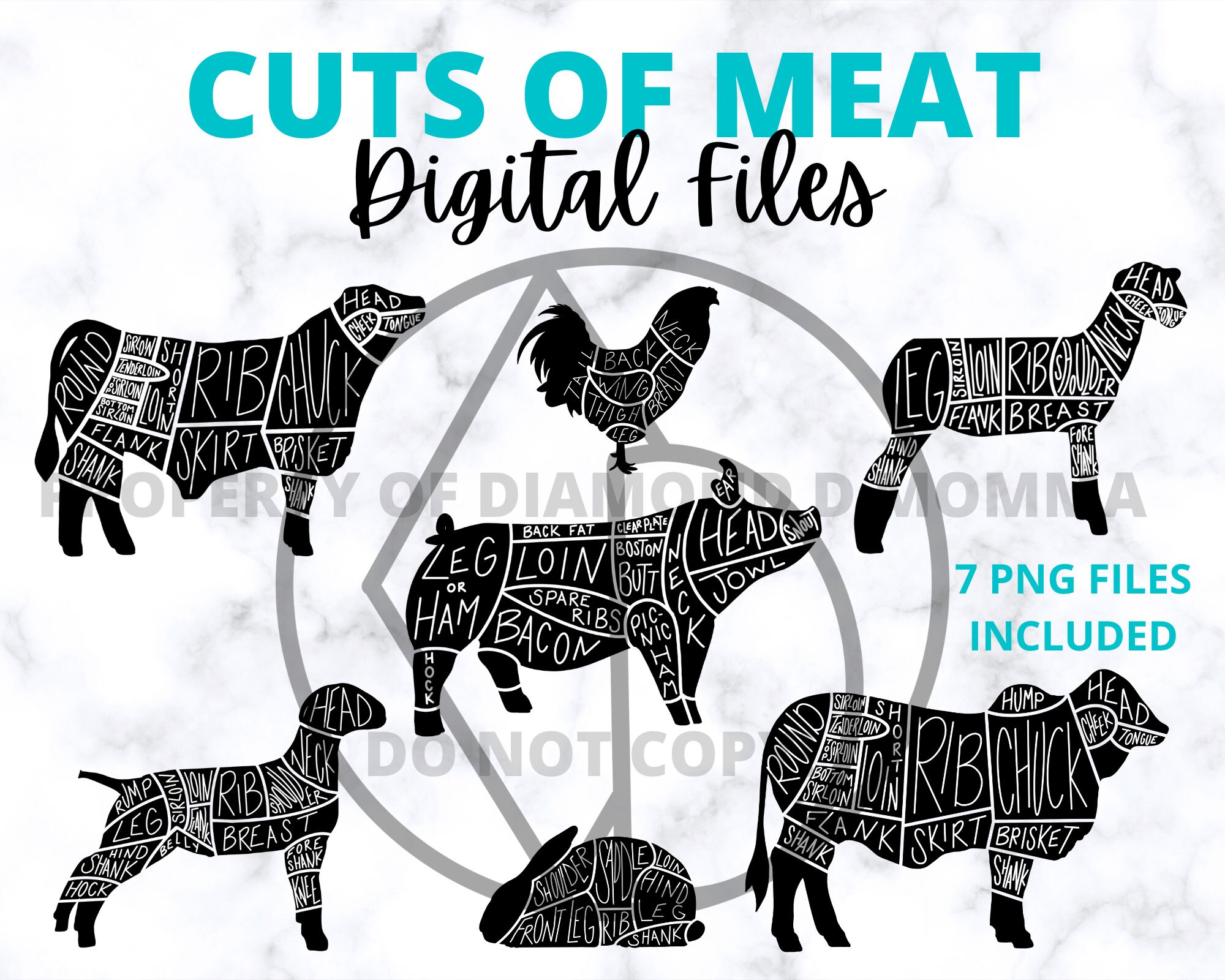 Cuts of Meat Digital Files PNG - Etsy