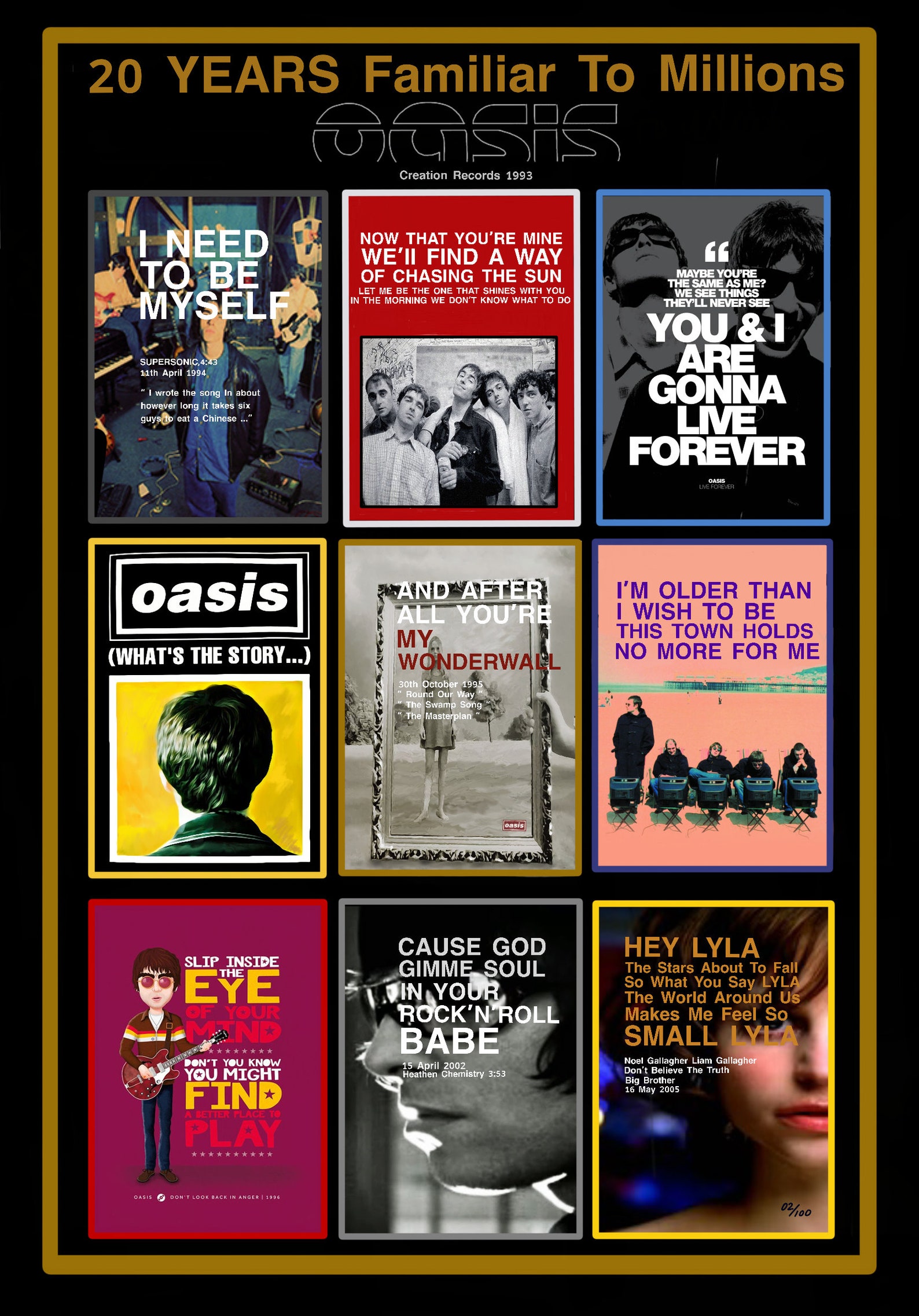 Oasis 20 Years Wall Art Print, Limited Edition Canvas Poster, Liam Noel Gallagher, Iconic Music ...