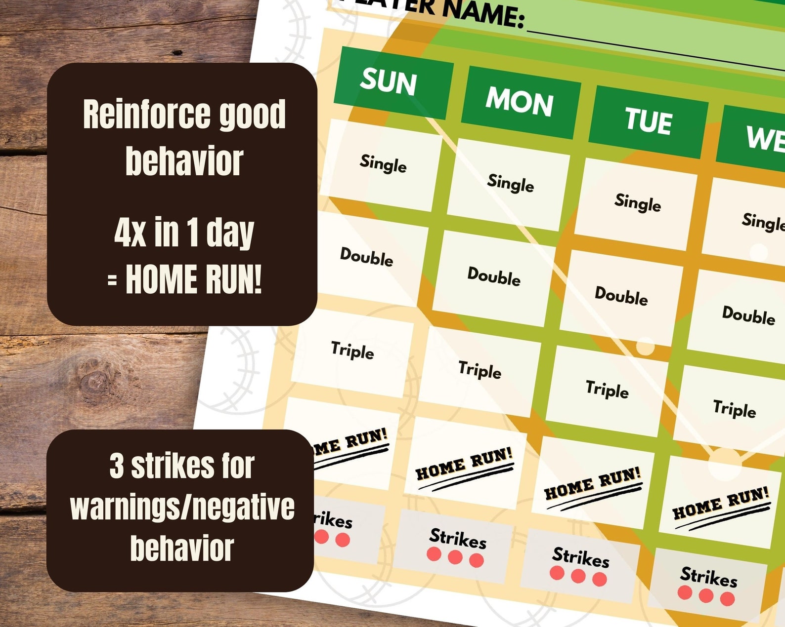 Weekly Behavior Reward Chart, Baseball Themed Behavior Tracker - Etsy
