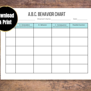 ABC Behavior Chart, Behavior Tracking Printable - Etsy