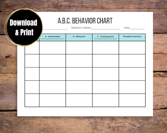 Abc Chart Template