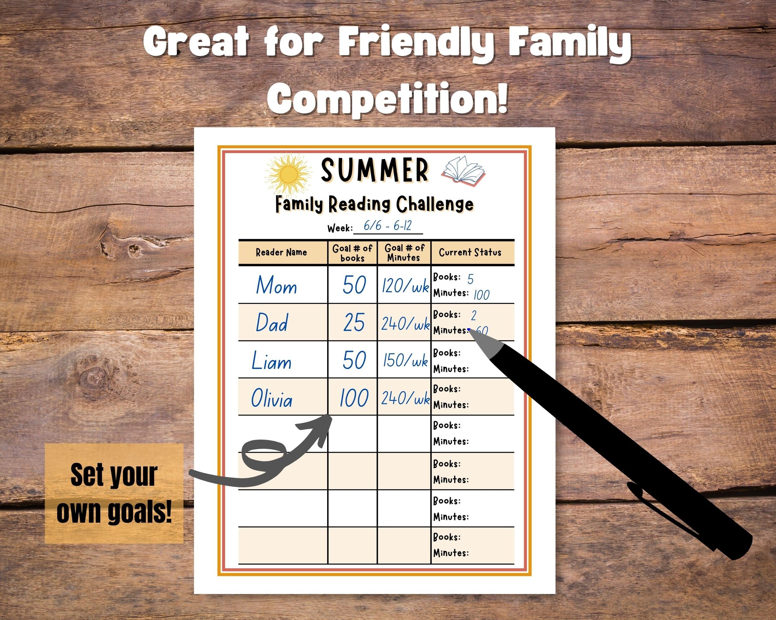 Summer Reading Challenge, Printable Reading Challenge Tracker Bundle - Etsy