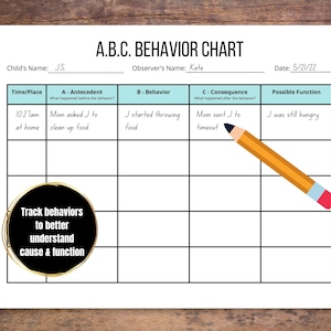 ABC Behavior Chart, Behavior Tracking Printable - Etsy